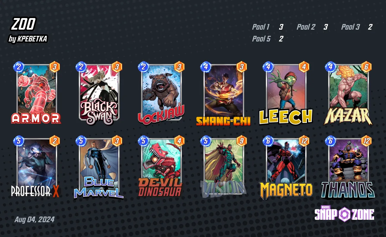 ZOO - Decks - Marvel Snap Zone