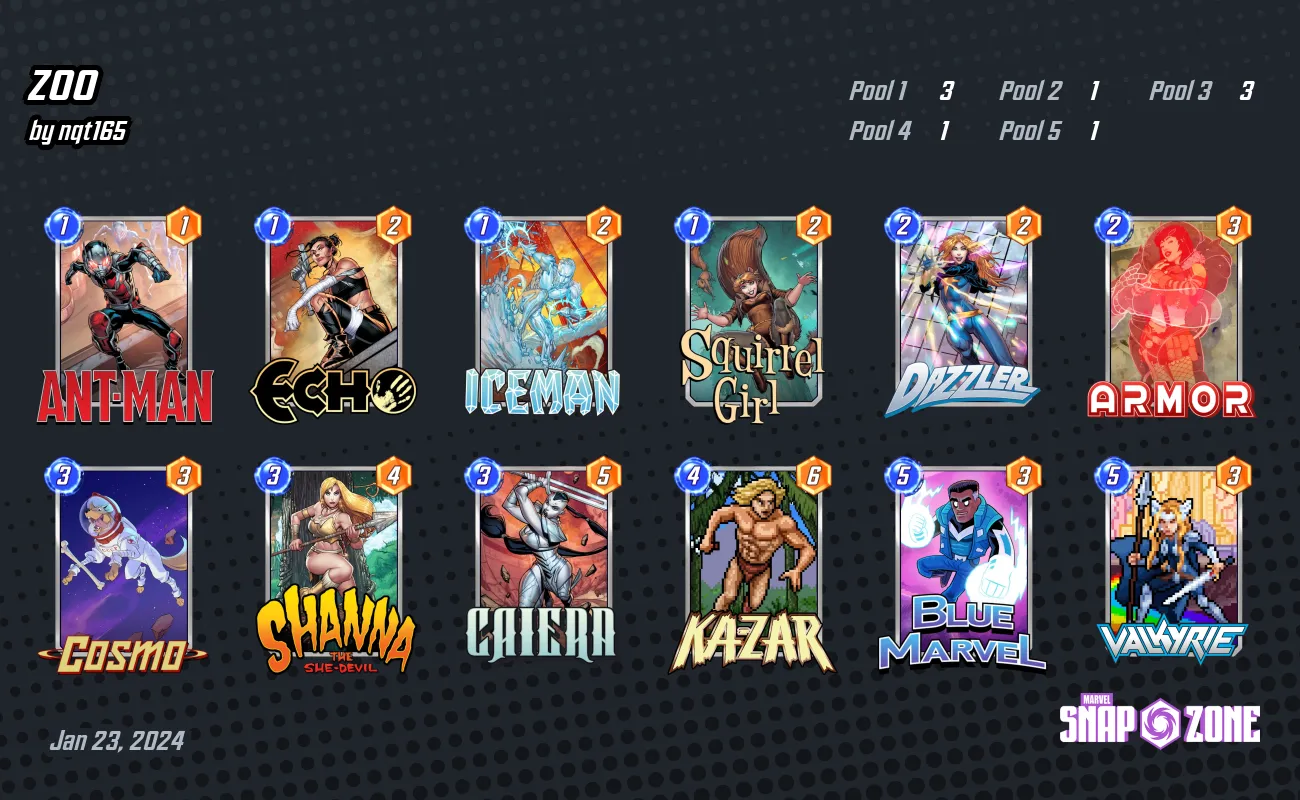 zoo - Decks - Marvel Snap Zone