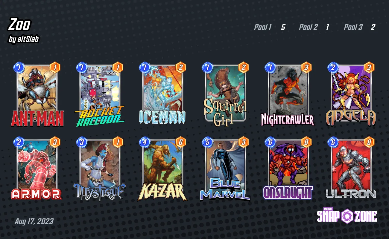 Zoo - Decks - Marvel Snap Zone