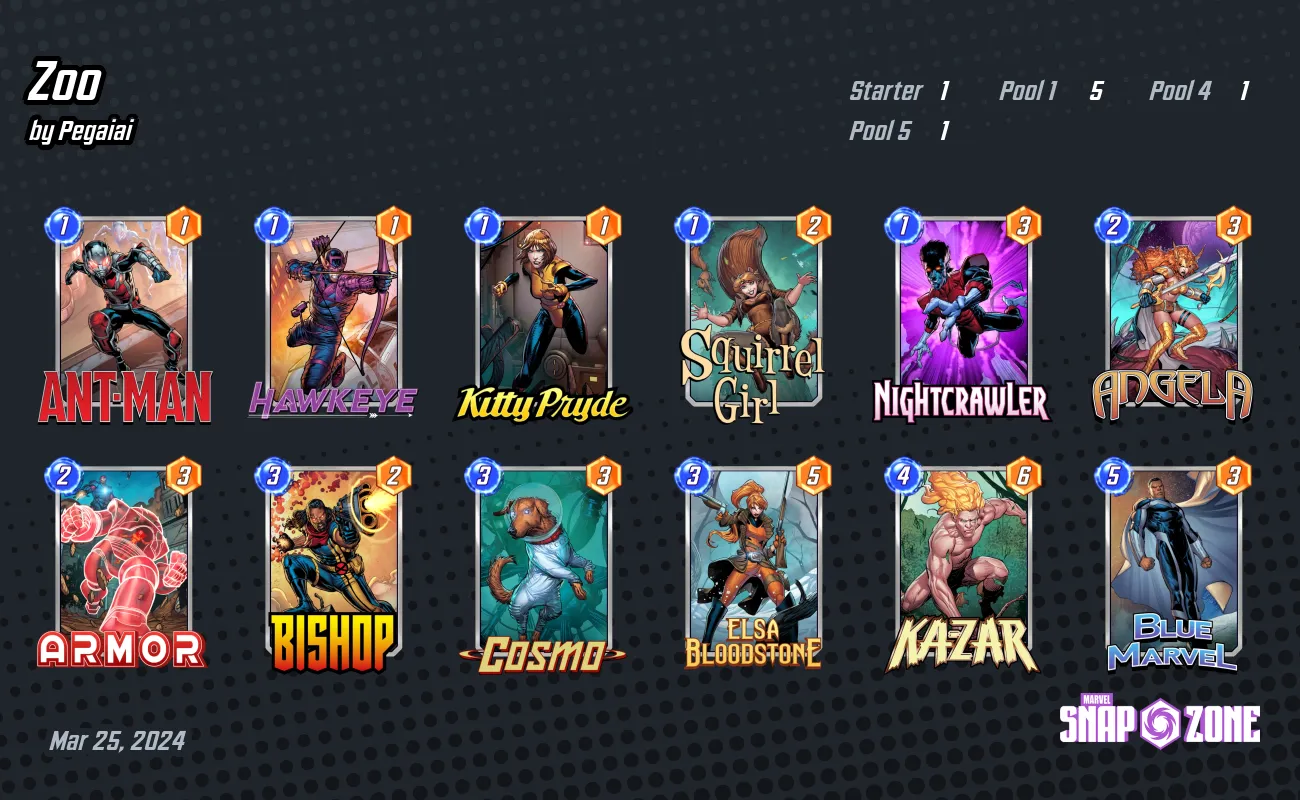Zoo - Decks - Marvel Snap Zone