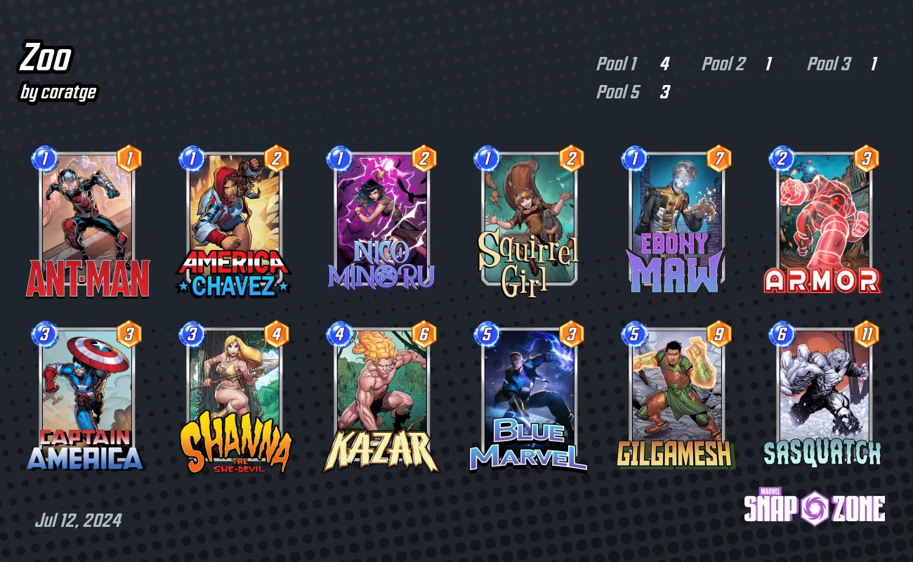 Zoo - Decks - Marvel Snap Zone