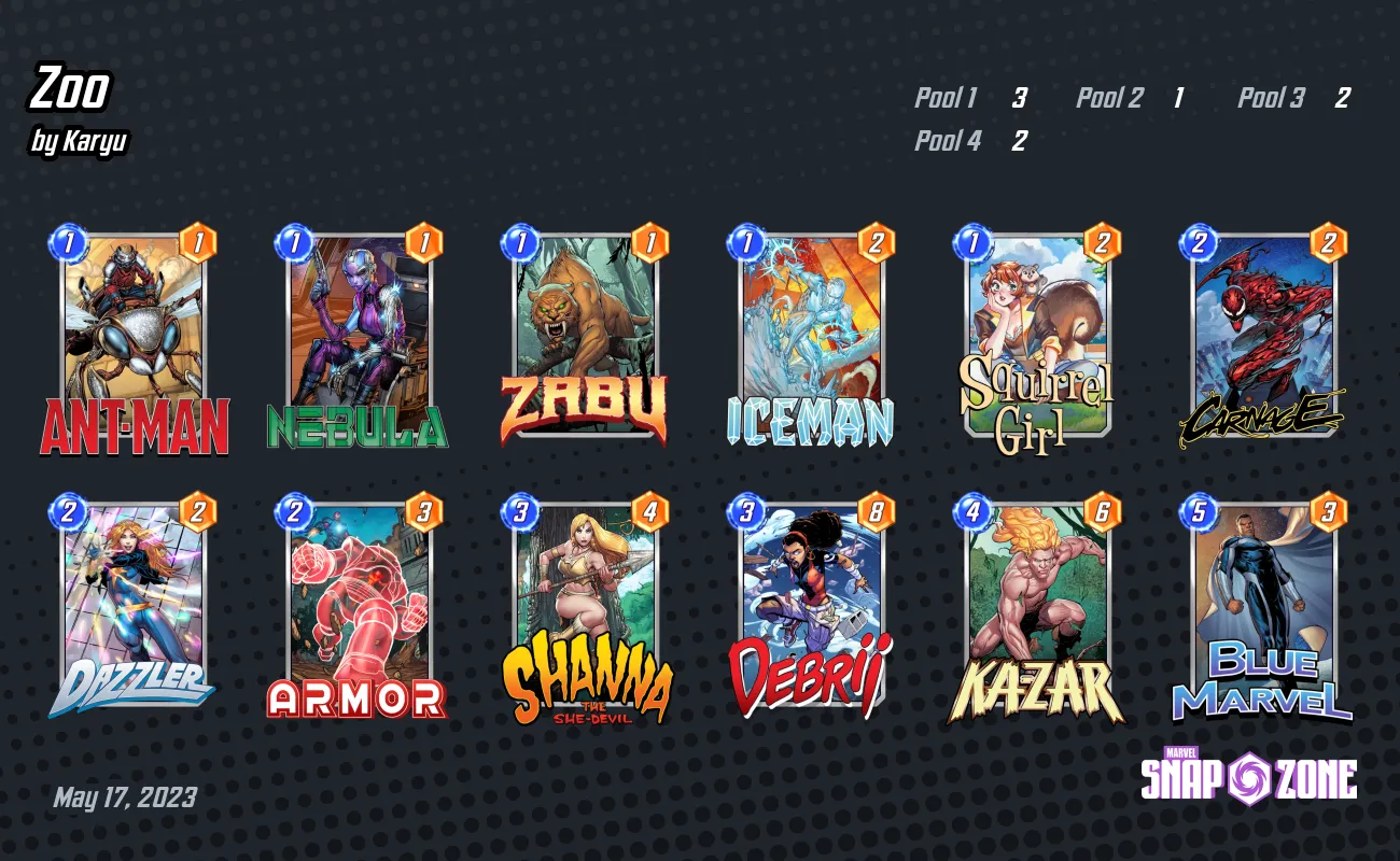 Zoo - Decks - Marvel Snap Zone