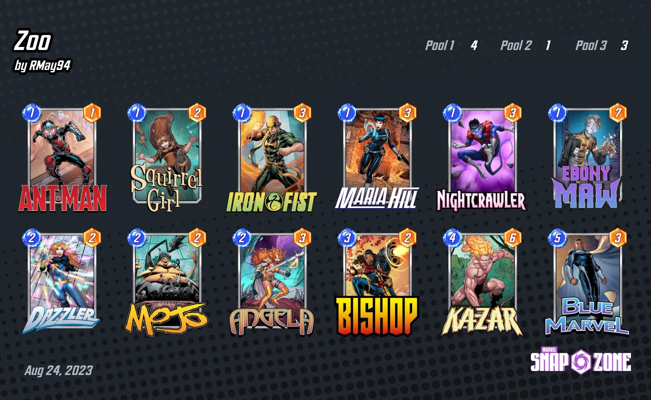 Zoo - Decks - Marvel Snap Zone