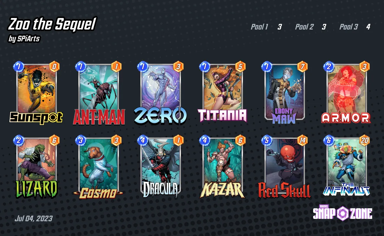 Zoo the Sequel - Decks - Marvel Snap Zone