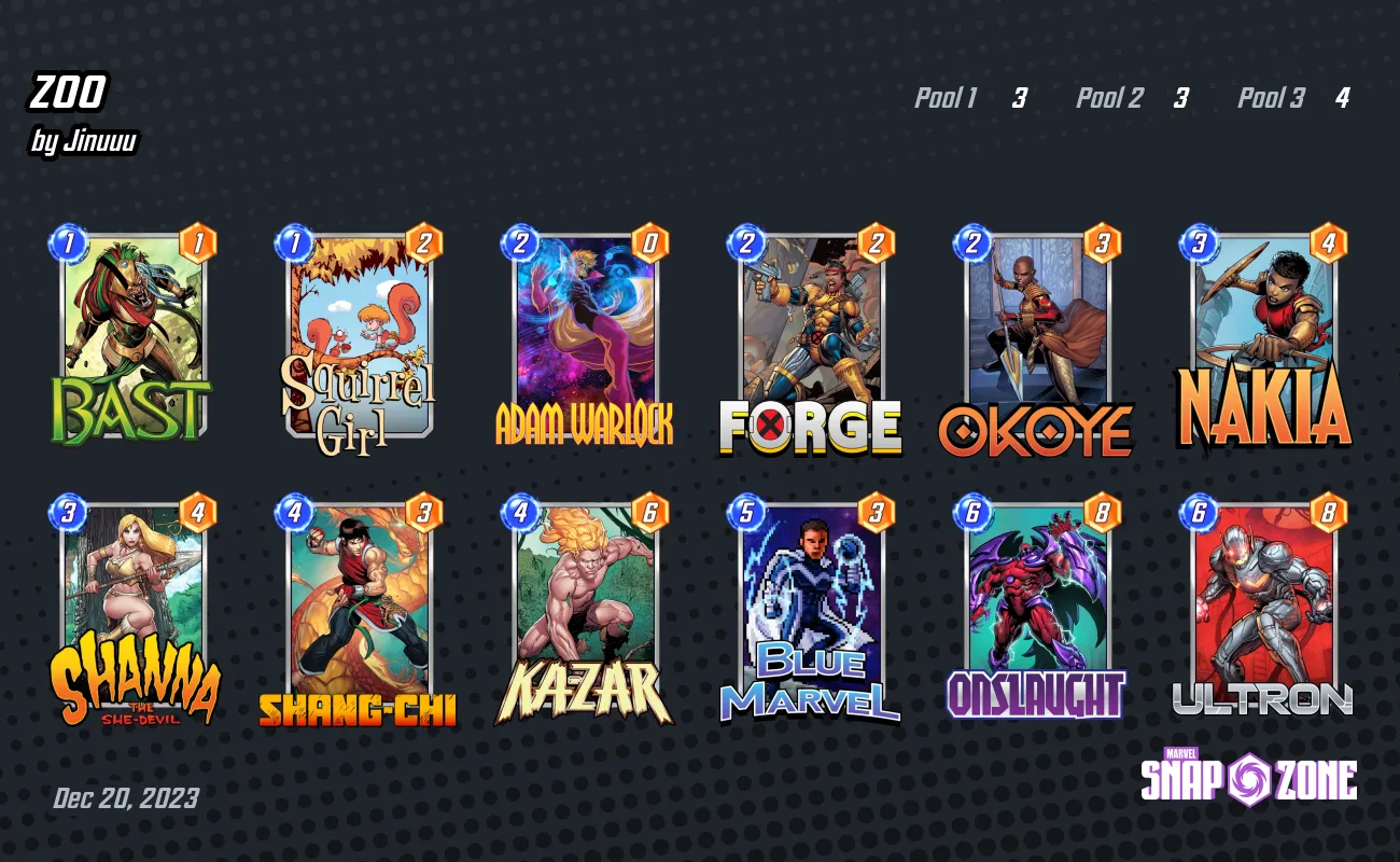 zoo - Decks - Marvel Snap Zone
