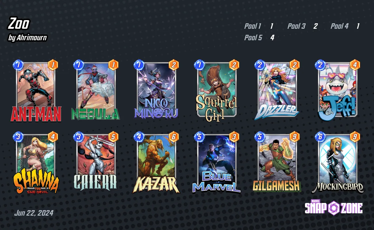 Zoo - Decks - Marvel Snap Zone