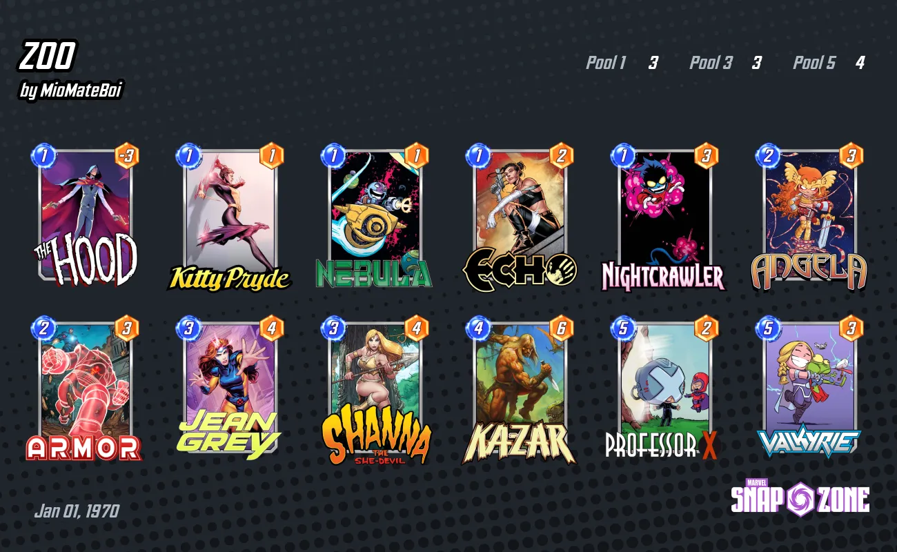 ZOO - Decks - Marvel Snap Zone