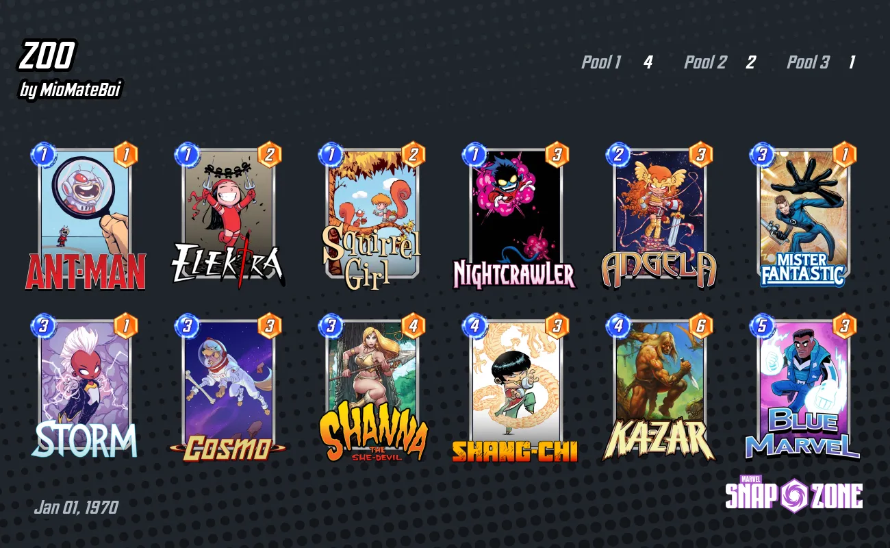 ZOO - Decks - Marvel Snap Zone