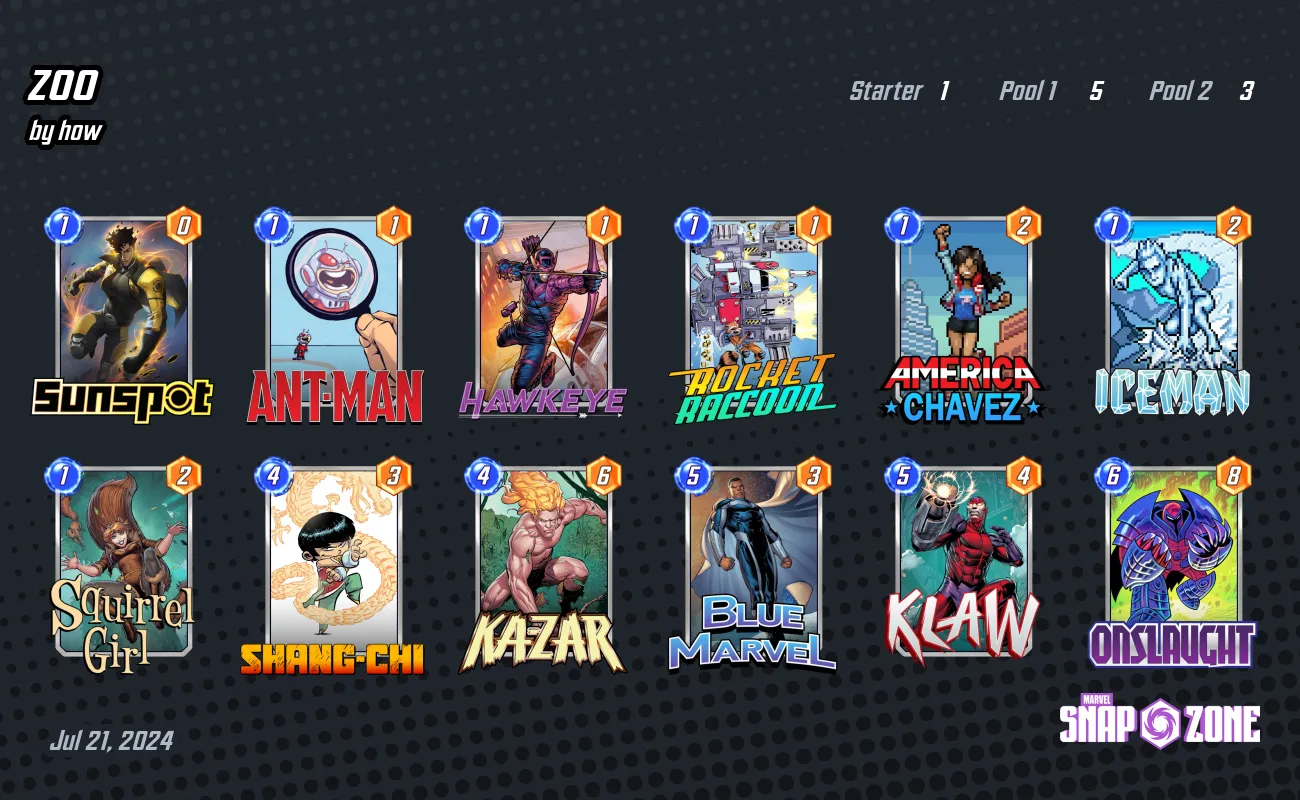 zoo - Decks - Marvel Snap Zone