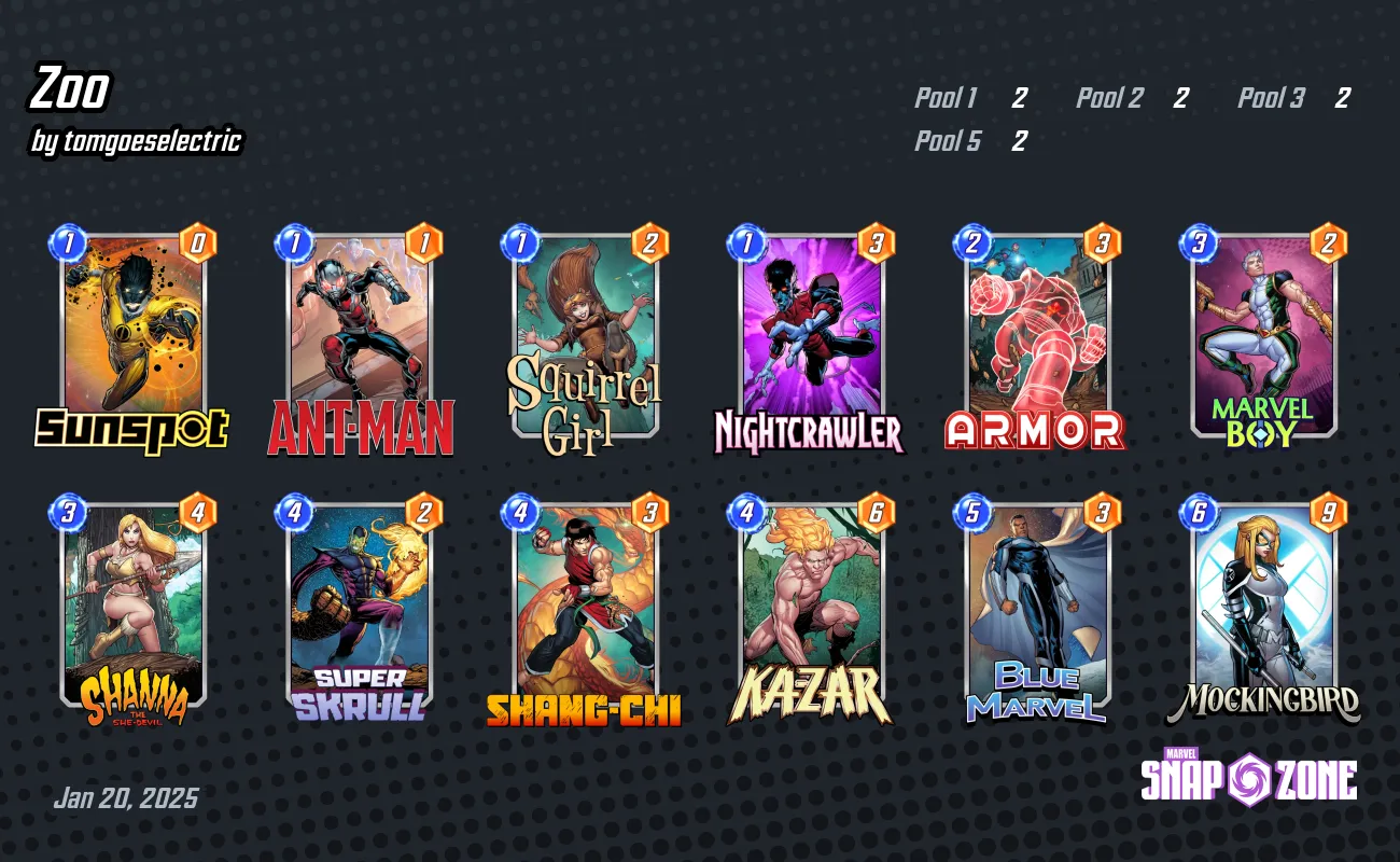 Zoo - Decks - Marvel Snap Zone