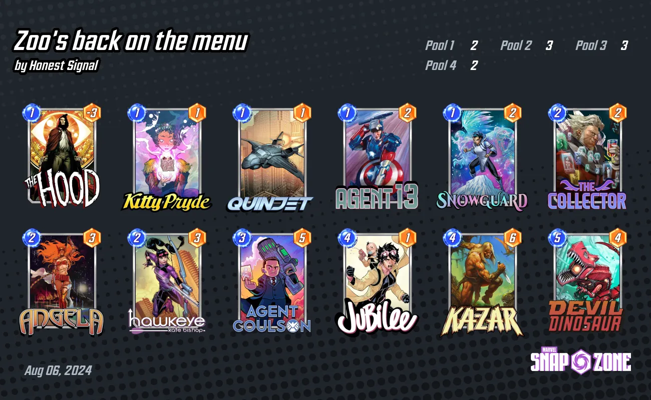 Zoo's back on the menu - Decks - Marvel Snap Zone