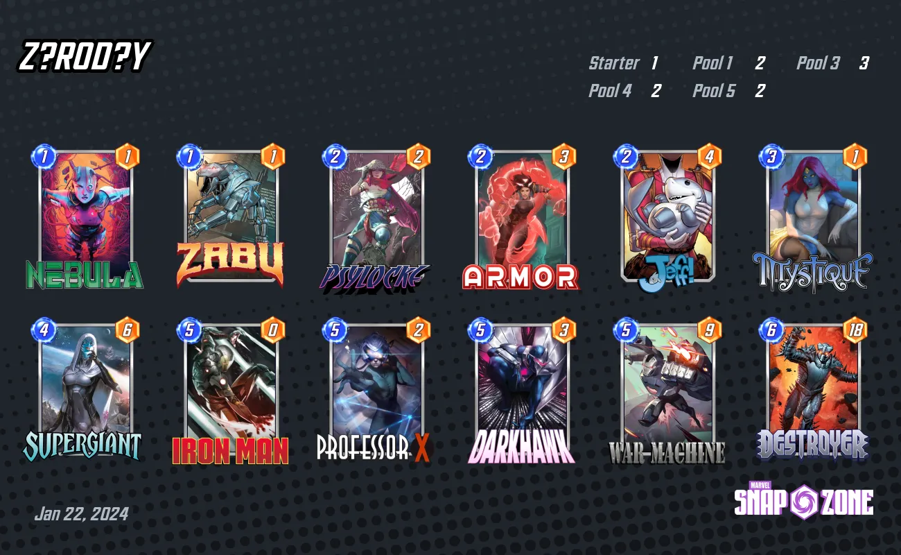 Z?R0D?Y - Decks - Marvel Snap Zone